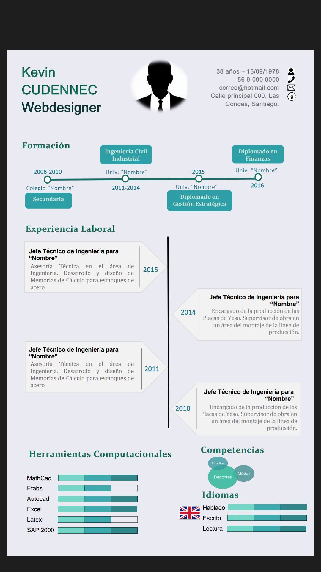 Moderniza tu CV: Infografía y contenidos sintetizados, herramientas ...