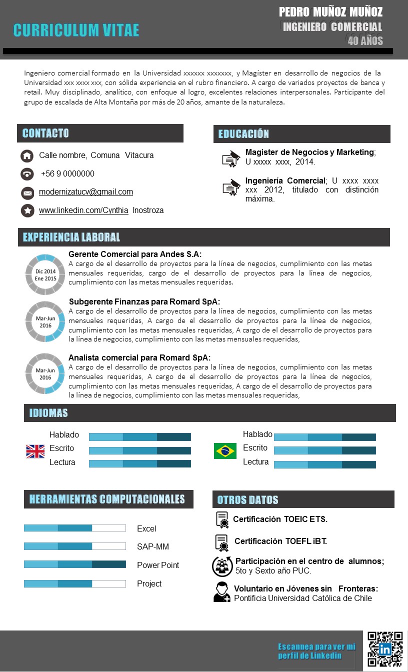 Moderniza tu CV: Infografía y contenidos sintetizados, herramientas ...